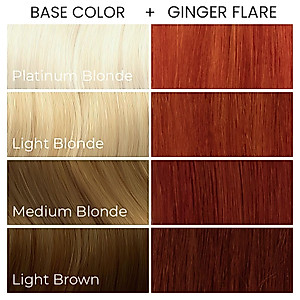 ARCTIC FOX Vegan and Cruelty-Free Semi-Permanent Hair Color Dye (4 Fl Oz, GINGER FLARE)