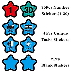 WhatSign 36Pcs Number Spot Markers Stickers 4" Line up Spots for Classroom Floor Number Stickers Classroom Line up Spot Dots Floor Decals for Back to School Kindergarten Preschool Elementary Classroom