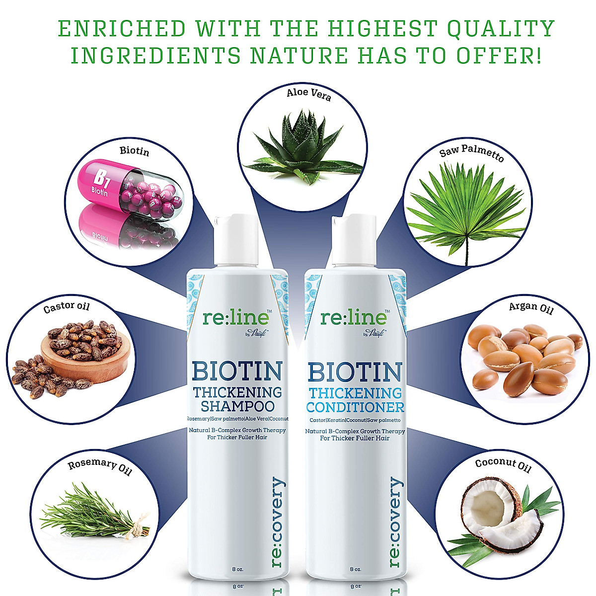 Biotin Shampoo and Conditioner for Hair Growth, Thinning Hair Treatment - NATURAL, Sulfate Free, for Men and Women (THICKENING SHAMPOO AND CONDITIONER)