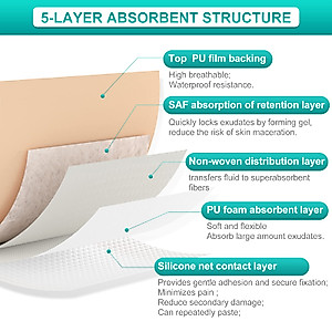 Dimora Silicone Foam Dressing with Border 20 Pack Adhesive 4"x4" Waterproof Wound Dressing Bandage for Wound Care