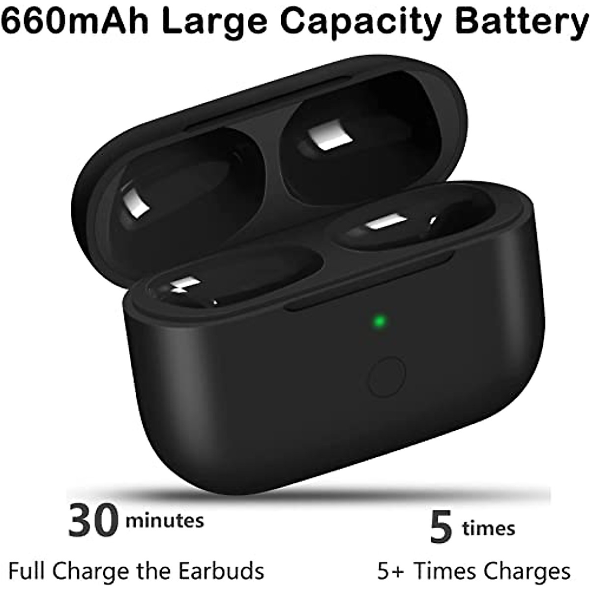 Wireless Charging Case Compatible with AirPods Pro, Qi-Certified for Airpods Pro Charger Replacement Cases, Support Bluetooth Pairing&Sync Button, 660 Mah Built-in Battery, Black(Earbuds Not Included)