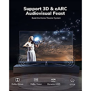 KELink 8K HDMI 2.1 Cable 20FT, 48Gbps Ultra High Speed Black Braided HDMI Cord - Get 4k @ 120Hz On PS5 - Supports 8k @ 60Hz, HDR, eArc, Dolby Vision, & More