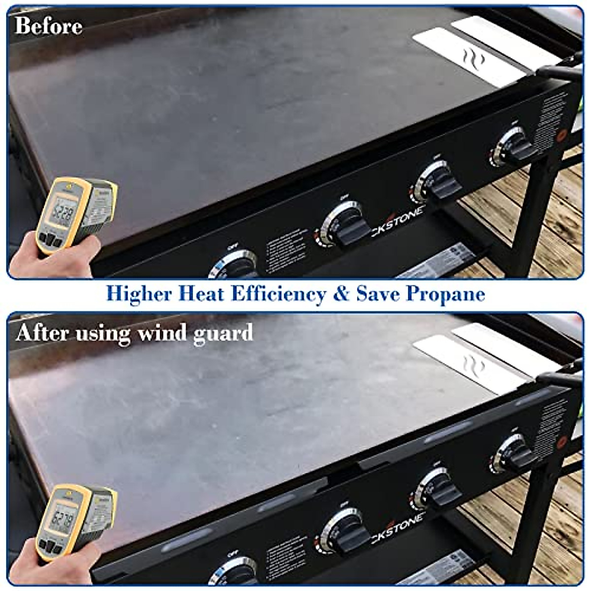 Wind Guard for Blackstone 36" Griddle,Blackstone Griddle Accessories for Flat Top Gas Grill,Magnetic Stainless Steel Wind Screens Protect Flame Hold Heat,Gas Saving