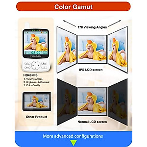 HelloBaby Monitor with 29Hour Battery Life and 4" IPS Screen, No WiFi, Video Baby Monitor with Camera and Audio 1000ft Long Rang Auto Night Vision 2 Way Audio Temperature VOX Mode for Baby Pet Eldly