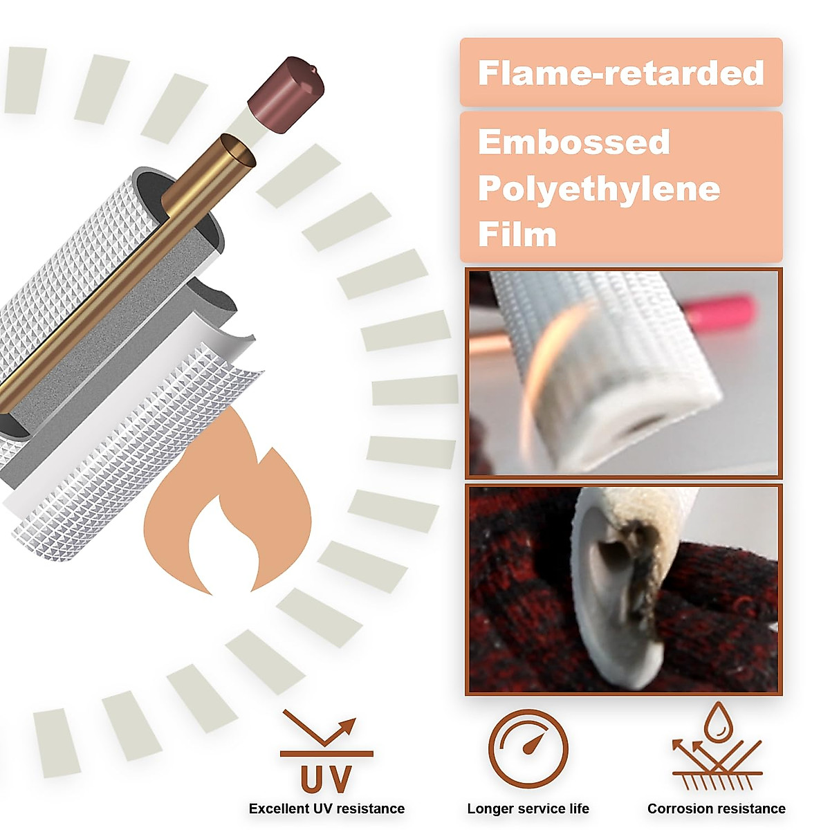 Wostore 25 Ft. Line Set 1/4&3/8 Inch 3/8" PE for Mini Split Air Conditioner Copper Pipes Insulated Coil HVAC with Fittings