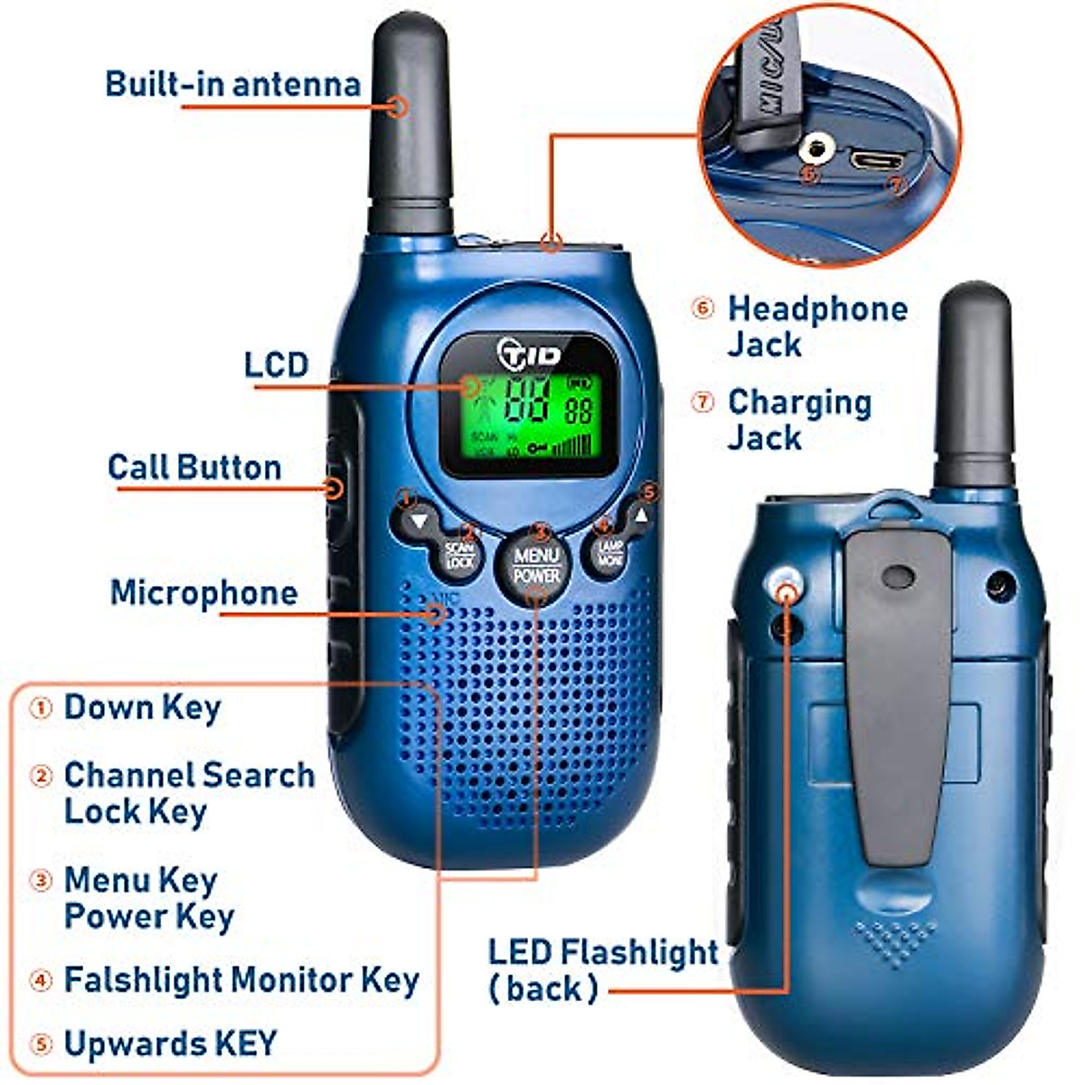 TIDRADIO TD-M3 Walkie Talkies for Kids 22 Channel USB Rechargeable Kids Walkie Talkies 2 Way Radio Toy Best Gifts for Boys and Girls to Outside 3 Pack