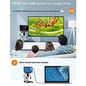 7-inch HDMI LCD Digital Microscope with Extension Tube and Guidebooks, (1200X 16MP 1080P), Microscope with Screen for Soldering & Coin Collection Included 32GB Card, Compatible with TV/Windows/Mac