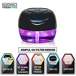 Bluonics Fresh Aire Water Air Washer, Air Revitalizer & Freshener with Night Light 7 LED Changing Colors & White Noise