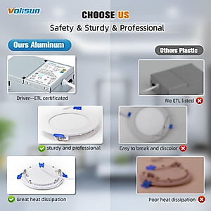 VOLISUN 24 Pack 4 inch Recessed Lighting, 5CCT LED Recessed Light with Junction Box, 2700K-5000K Selectable, 9.5W Eqv 80W, 810LM Dimmable Canless Wafer Downlight, LED Ceiling Light ETL Certificated