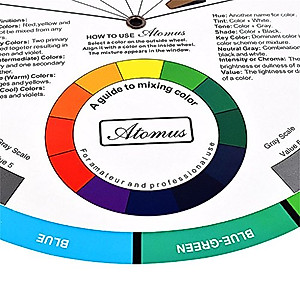 JimKing Creative Color Wheel, Paint Mixing Learning Guide Art Class Teaching Tool for Makeup Blending Board Chart Color Mixed Guide Mix Colours (9.25inch)