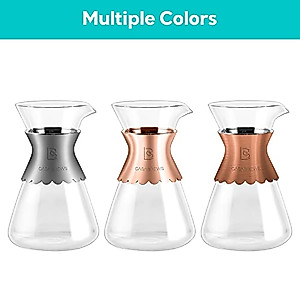 CASABREWS Pour Over Coffee Maker, Coffee Dripper Brewer with Reusable Double-layer Stainless Steel Filter, 34oz Heat Resistant Glass Coffee Pot, Elegant Coffee Carafe, Gift for Dad or Mom, Rose Gold