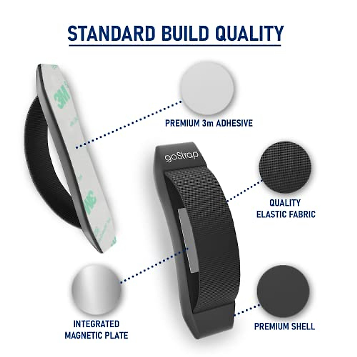 goStrap Magnetic Phone Grip Strap for back of Phone - Finger Loop Holder for Hand - Cell Phone Strap Compatible for Most iPhone, Smartphones, Mini Tablet, and Tablet Case