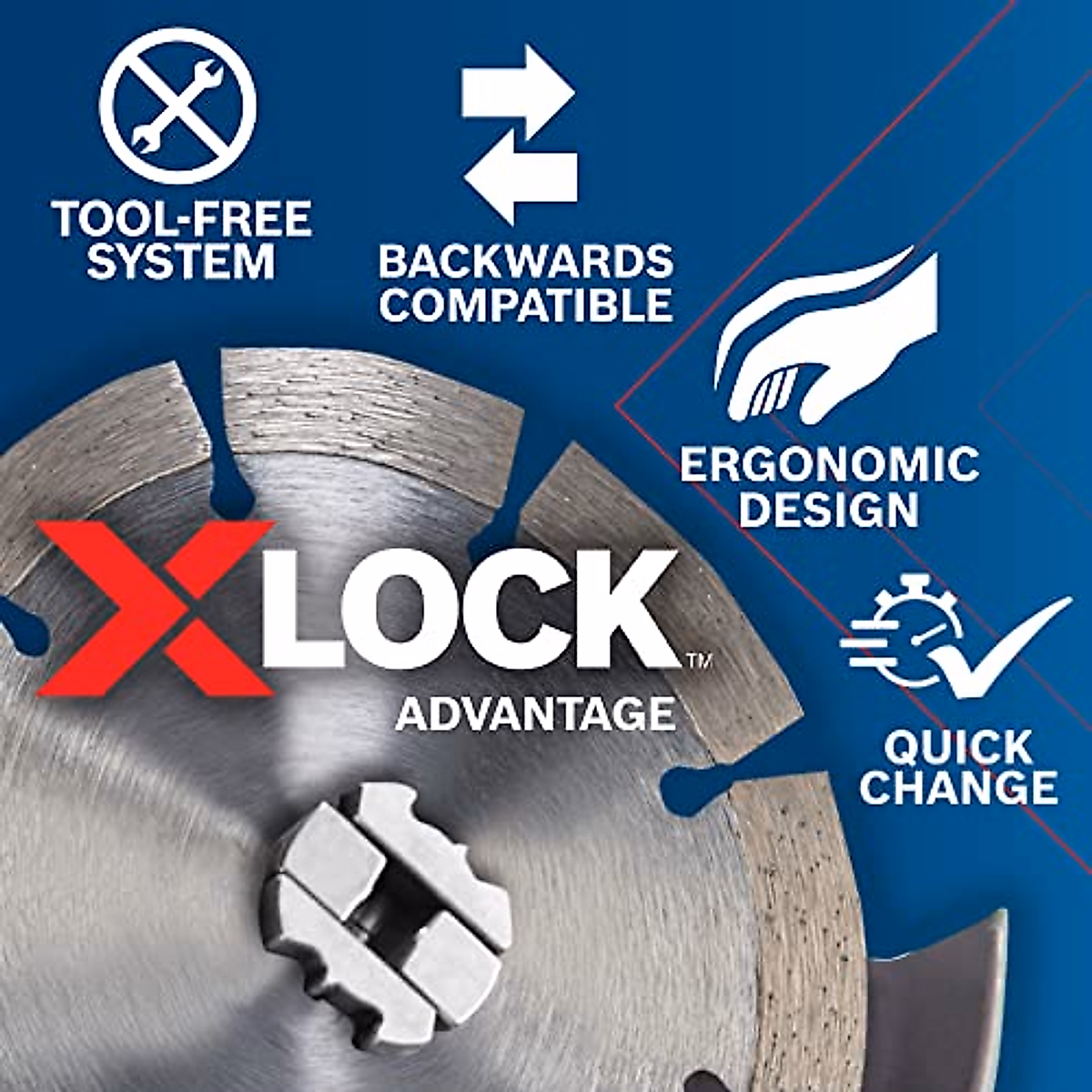 Bosch GWX10-45E 4-1/2 In. X-LOCK Ergonomic Angle Grinder with Bosch DBX4541P 4-1/2 In. X-LOCK Premium Segmented Diamond Blade