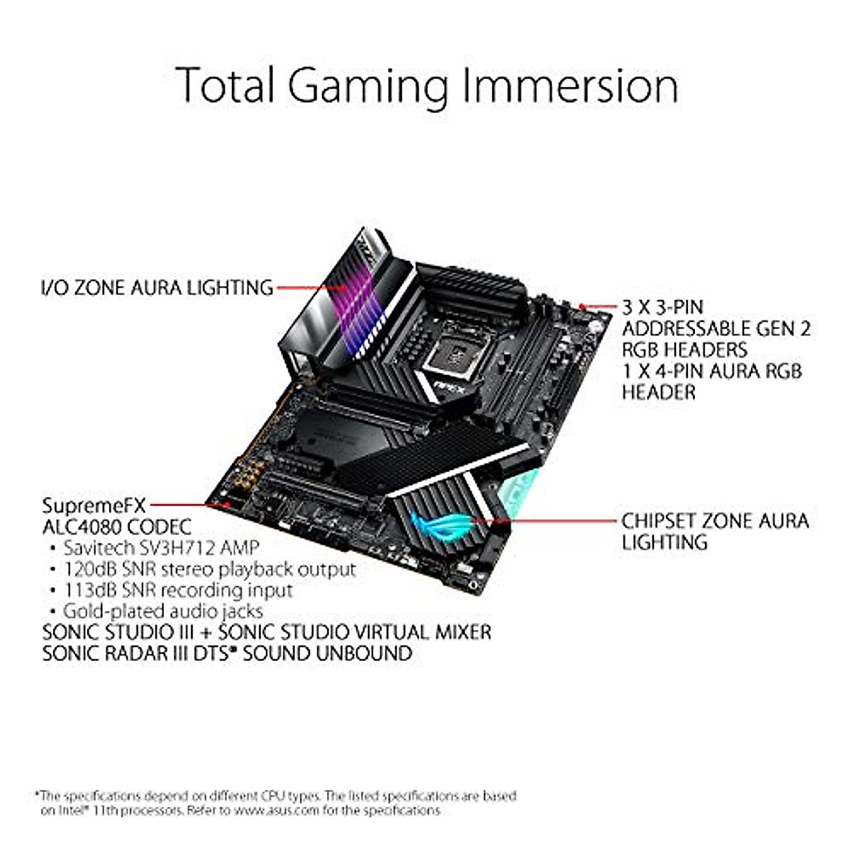 ASUS ROG Maximus XIII Apex (WiFi 6E) Z590 LGA 1200(Intel® 11th/10th Gen) ATX gaming motherboard (PCIe 4.0,18 power stages,Intel® 2.5 Gb Ethernet,4xM.2, USB 3.2 Gen 2x2, Aura Sync RGB)