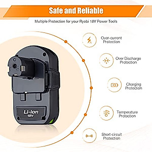 LORDONE 2Pack 3000mAh P108 Battery Compatible with Ryobi 18V Lithium Battery ONE+ P102 P103 P104 P105 P107 P108 P109 P190 P191 P122 Cordless Tool Battery