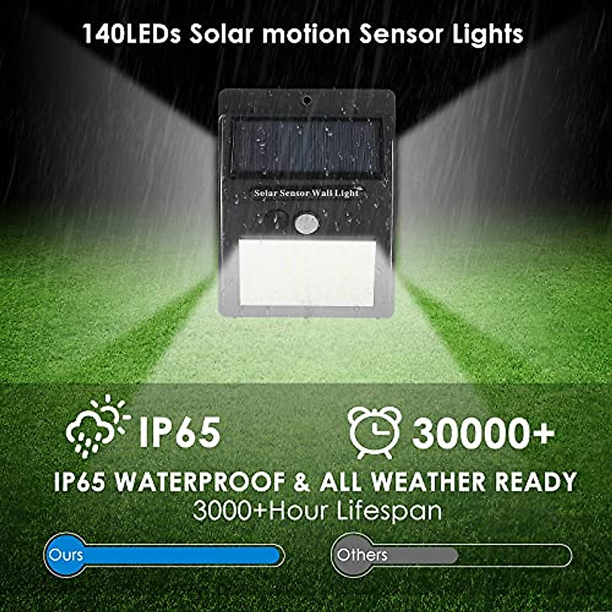 Solar Lights Outdoor, [ 2 Pack /3 Modes /140 LED ] Solar Motion Sensor Powered Flood Lights, 3000 Lumens 270°Wide-Angle IP65 Waterproof Solar Security Wall Lights for Garden Fence Patio Deck Yard Pool