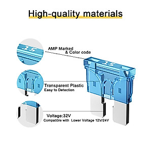 Riseuvo 20pcs 15A Standard Car Fuses - 15 AMP Automotive Fuses(ATO/APR/ATS), 32V (12/24V) Blade Fuse for RV/Truck/SUV