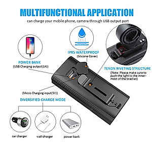 WASAGA USB Rechargeable Bike Light Set - 3000 Lumens Bike Headlight Super Bright Waterproof Bicycle Light and Taillight for Road Bike, BMX