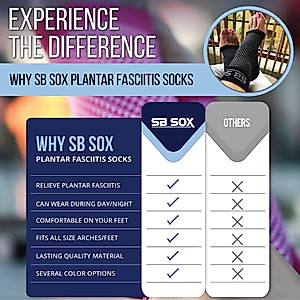 SB SOX Plantar Fasciitis Relief Socks (1 Pair) for Women & Men - Best Compression Sleeves for All Day Wear with Foot/Arch Support for Pain Relief (Gray, Medium)