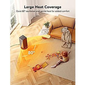Govee Space Heater, Smart Electric Space Heater with Thermostat, Wi-Fi & Bluetooth App Control, Works with Alexa & Google Assistant, 1500W Ceramic Heater for Bedroom, Indoors, Office, Living Room