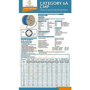 iTechCables, Cat6a Plenum 1000ft CMP Rated Pure Copper, 750Mhz, Solid Ethernet Cable, 23AWG, 10 Gigabit Ethernet Cable, Unshielded Twisted Pairs (6a UTP) (Blue)