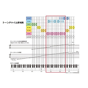 スズキ(Suzuki) T2-A Chime A3#