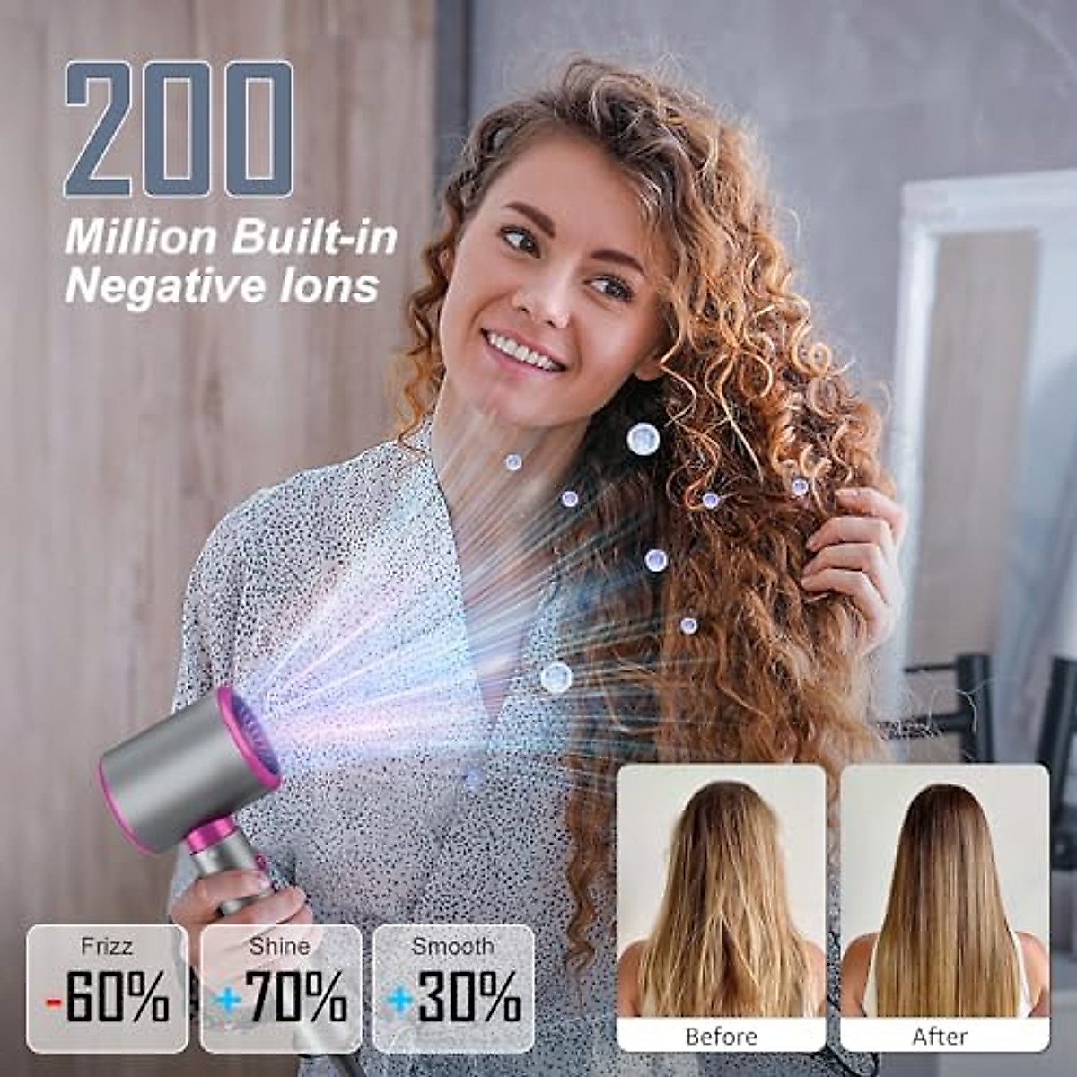 Tailulu Professional 1875W High-Speed Low Noise Ionic Hair Dryer with Diffuser for Home and Travel - 110,000 RPM, Suitable for Women and Men