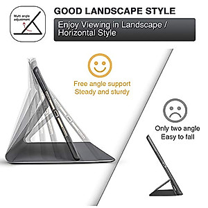 INSSISAIN Case for iPad 9th/8th/7th Generation 2021/2020/2019 10.2 Inch, Multi-Angle Viewing Stand Shell, PU Leather Protective Cover with Auto Sleep for 10.2" iPad 9/iPad 8/iPad 7, Sunflower