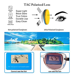 Jefoo Polarized Sunglasses Women Trendy Classic Shades Sun Glasses for Running Driving Golf Yoga, UV400 Protection