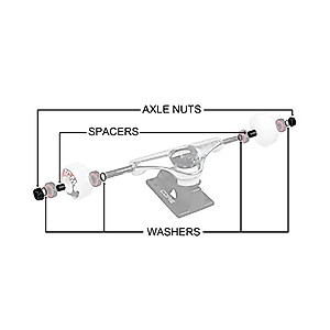Dime Bag Hardware Skateboard Truck Speed Kit Axle Washers/Nuts/Spacers for Bearing Performance