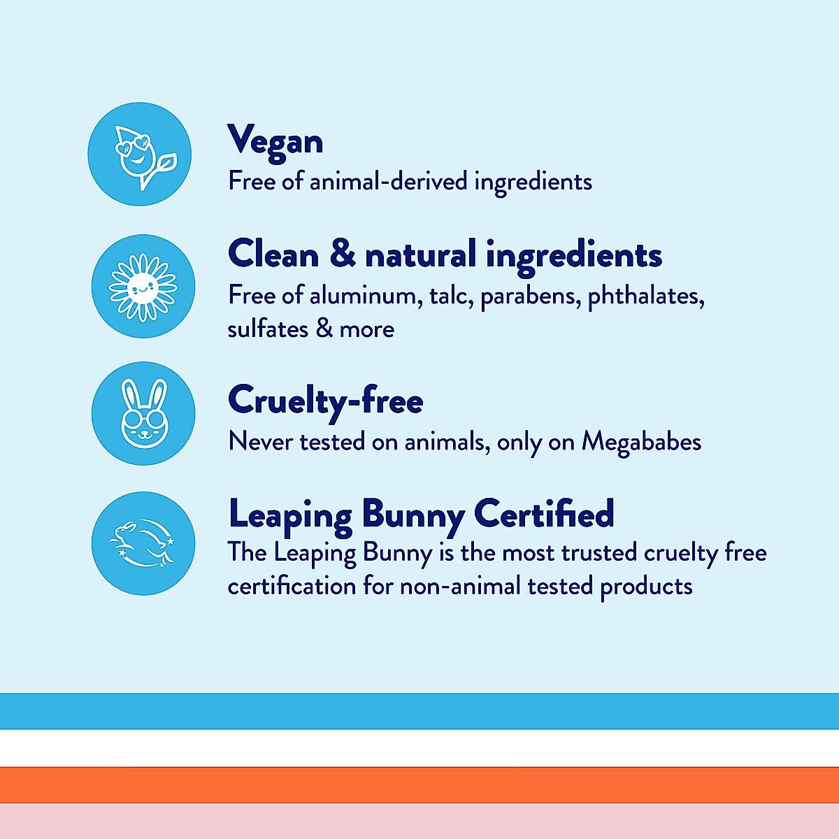 Megababe Thigh Rescue Anti-Chafe Stick | Prevents skin chafe & irritation | Thighs, arms, bra-lines & more | 0.81 oz (Pack of 1)