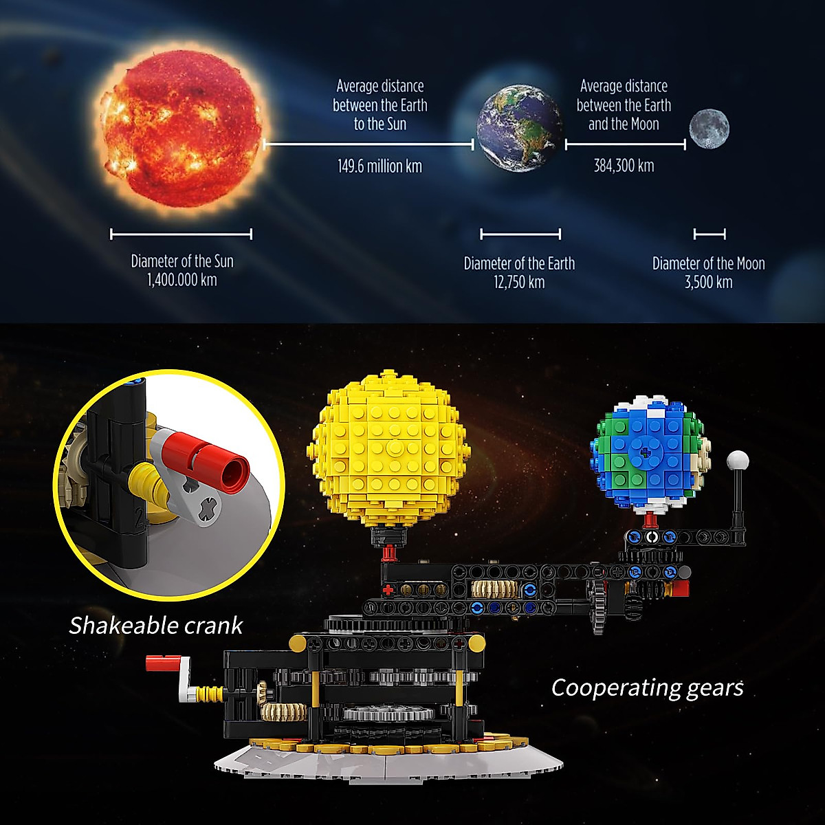 Earth Moon and Sun Orrery Toy Building Sets - Earth Rotation Around Sun Building Bricks-Rotatable Solar System Model, Compatible for Lego Space, Science Educational Architecture Toys for 6+ Kids