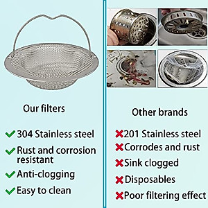 YouOKLight Kitchen Sink Strainer, Sink Drain Strainer, Kitchen Sink Stopper, Sink Strainer, Kitchen Sink Strainer Stainless Steel, 4.4" Diameter with Handle for Home, Kitchen, Bathroom. 2 pcs