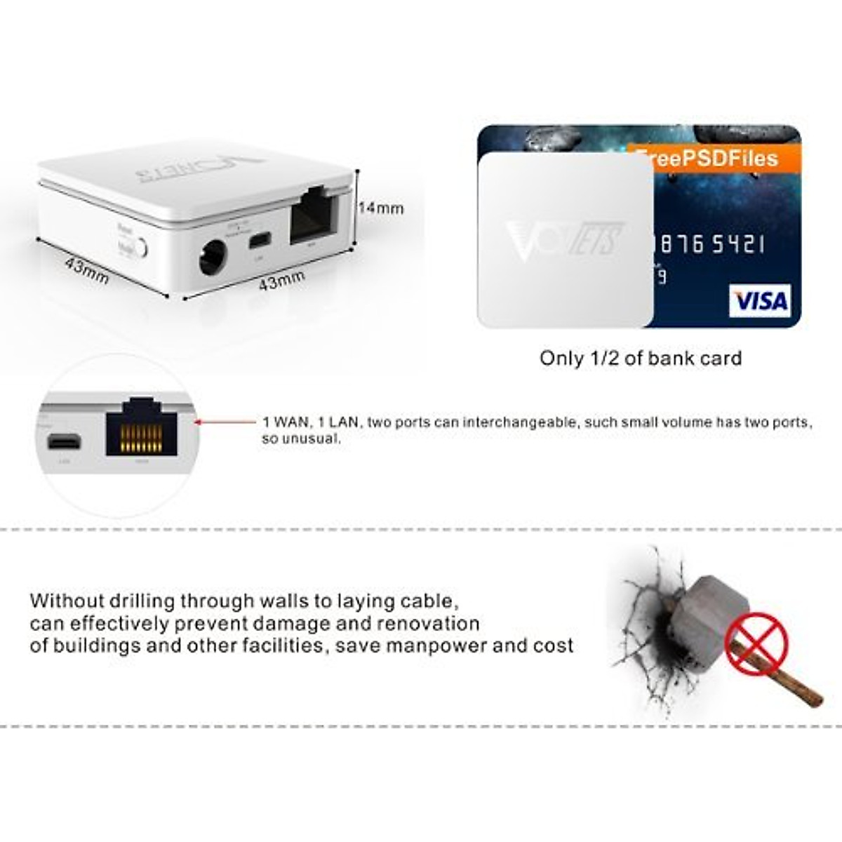 VONETS VAR11N-300 Portable WiFi Router 2.4GHz WiFi Bridge Wireless Repeater WiFi Hotspot to Ethernet WAN/LAN 2 RJ45 Ports(10/100Mbps) DC/USB Powered for Hotel IP Printer Network Devices