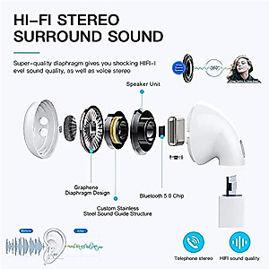 Wireless Earbuds Bluetooth 5.0 Headphones with Mobile Charging Case,IPX5 Waterproof,3D Stereo Air Buds in-Ear Ear Buds Built-in Mic,Pop-ups Auto Pairing Airpod Android iPhone Apple Earbuds