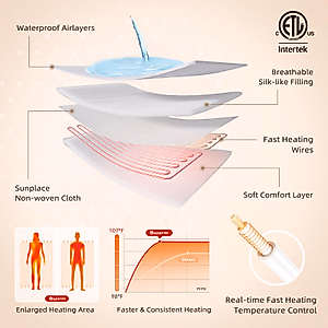 Bwarm Waterproof Heated Mattress Pad, ETL Certified Bed Warmer with Memory Function 9 Heat Settings, 1-12 Hours Auto Off Deep Pocket, Machine Washable, White Queen