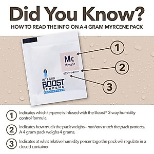 Integra Boost - Myrcene Infuser Humidity Packet - Terpene Essentials Two-Way Humidity Control - Maintains 62 Percent Relative Humidity for Food & Herbs Storage
