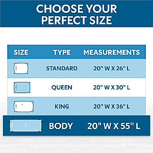 Guardmax Premium Pillow Protector with Zipper Body Size - Waterproof and Bed Bug Proof Pillow Covers - Pillowcases Protect Against Allergens, Dust Mites, Bed Bugs, and Liquid Spills