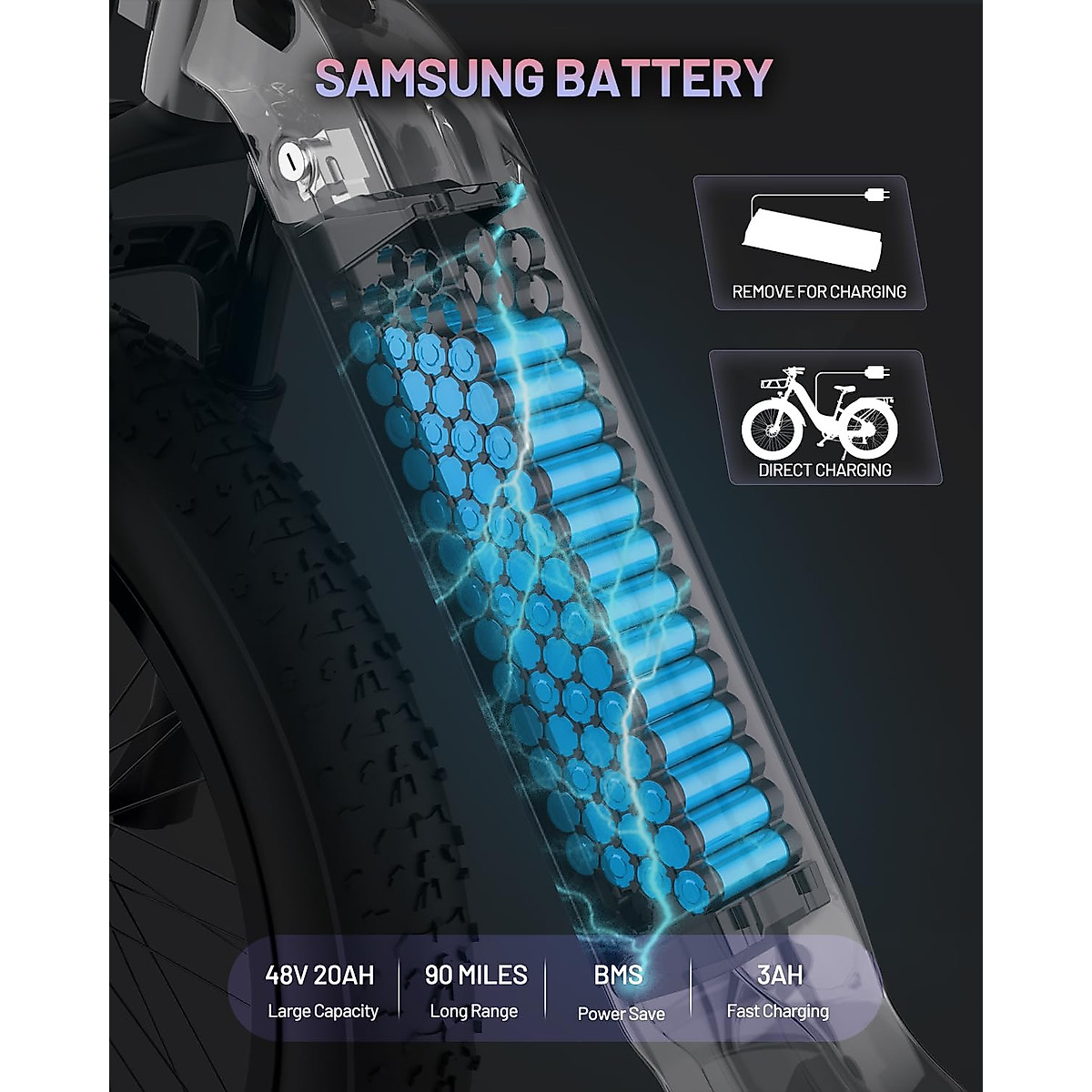 FD FREEDARE Eden Electric Bike Adults GPS Smart App Control 750W BAFANG Motor 48V 20Ah Samsung Battery Fat Tire Ebike,Torque Sensor Electric Bicycle,90Miles Range,28MPH Max Speed UL Certificate