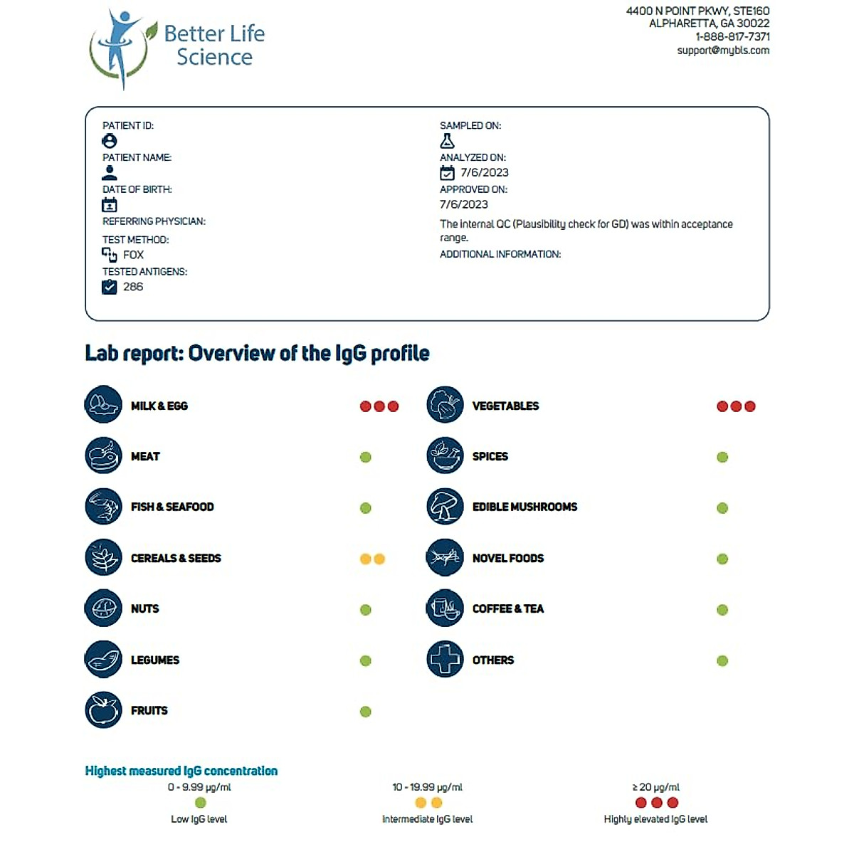 Food Sensitivity Comprehensive Test - 286 Food Intolerance Items Tested - Easy at-Home Collection