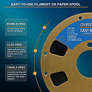 OVERTURE Nylon Filament 1.75mm 3D Printer Filament, Polyamide (PA) 1kg Spool (2.2lbs), Dimensional Accuracy +/- 0.03 mm, Fit Most FDM Printer (Black)