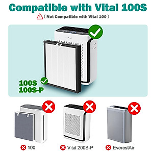WXFANA 2 Pack Replacement Filters Compatible with LEVOIT Vital 100S Air Purifier, H13 True HEPA Filter Replacement for LEVOIT Vital 100s, for Vital 100S-P, for 100S-RF