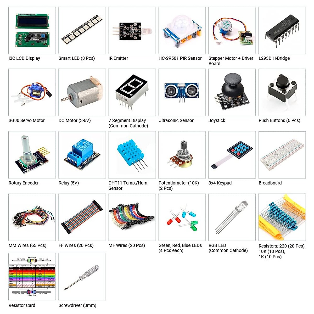 Quantum Hardware Component Electronic Starter Kit with Solderless Breadboard, Jumper Wires Kit, LEDs & Resisitor Kit, Various Sensors for Arduino/for Raspberry pi/ESP32/ESP8266