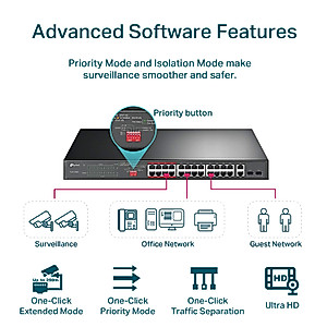 TP-Link 24 Port 10/100Mbps Fast Ethernet PoE Switch 24 PoE+ Ports @250W, w/ 2 Uplink Gigabit Ports + 2 Combo SFP Slots Extend Mode Priority Mode (TL-SL1226P),Black