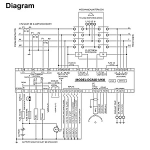 YOKDEN DC52D Generator Controller Remote Auto and Manual Diesel Gasoline Gas AMF ATS Control Module Parts with USB Ports Replacement for Deep Sea 6120 DSE6120