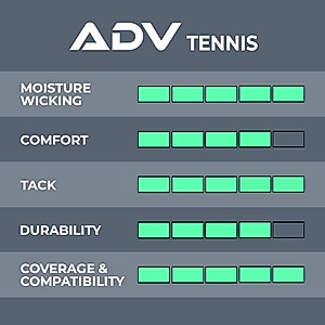 ADV MaxTac Tacky Tennis Overgrip - 12 Pack Extremely Sticky Non-Slip Tennis Grips Overgrip - Razor-Thin & Easy to Use Pro Tennis Racquet Grip Tape, White