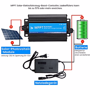 SUNYIMA MPPT Controller 300W 24V/36V/48V/60V/72V Solar Boost Charge Controller Electric Car Electric Vehicle Charging Voltage Regulator