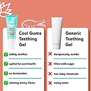 Wink Well Baby Teething Relief for Infants and Kids, Cooling, Soothing Natural Gel for Sore Gums and Other Teething Discomfort, May Be Used As A Toddler Training Toothpaste (15 ml)