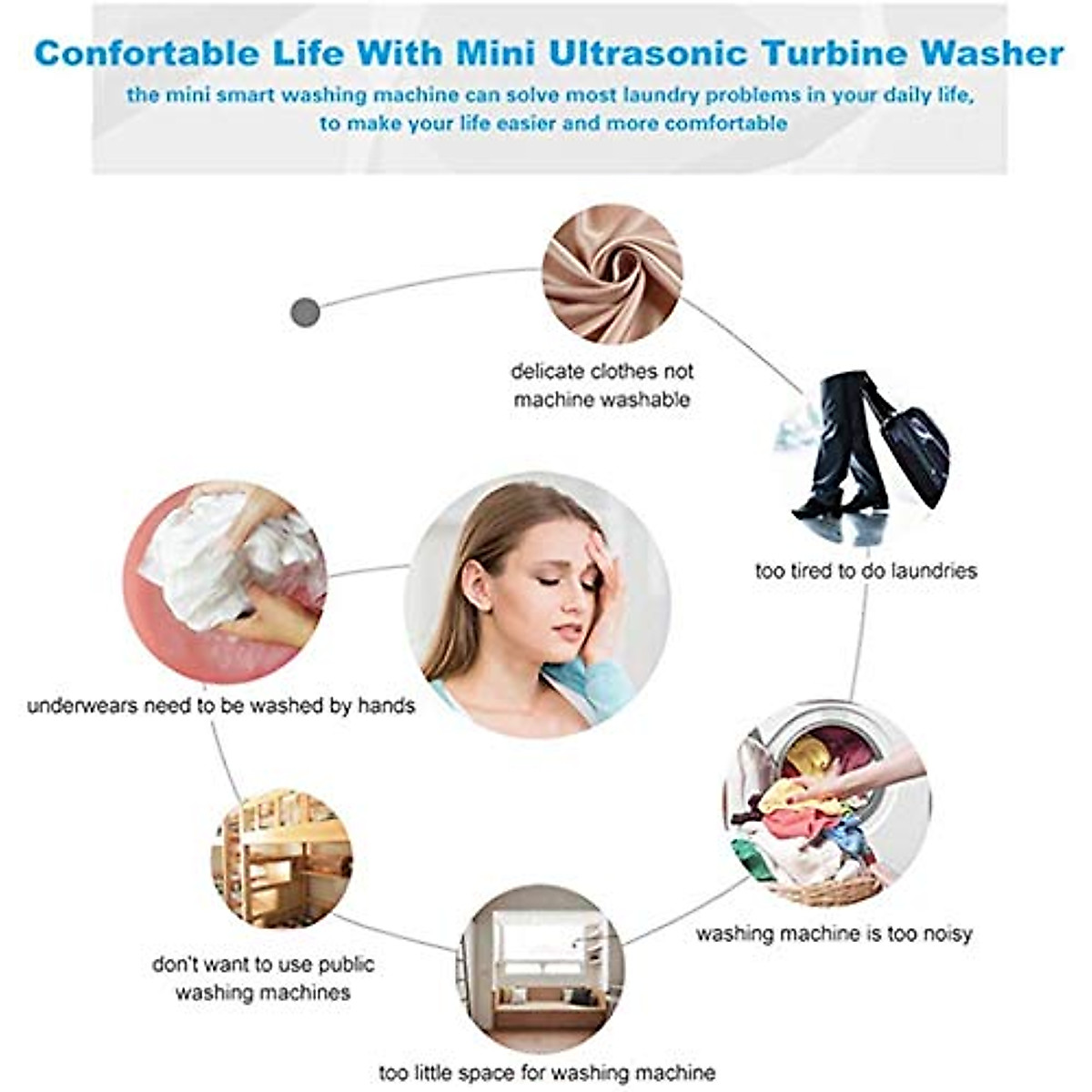 3 in 1 Mini Washing Machine, Ultrasonic Turbine Sterilization Washer, USB Cable Portable Washing Machine, Convenient for Camping Travel Business Trip (Black)