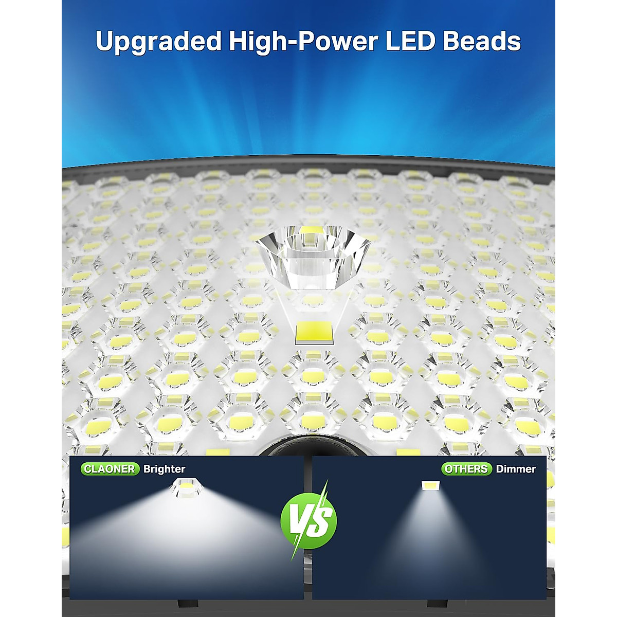 CLAONER Motion Sensor Outdoor Lights - 3500LM 234 LED Solar Outdoor Lights with Remote Control, IP65 Waterproof 3 Heads Flood Lights, 330° Lighting Angle Solar Security Lights with 16.4ft Cable 2 Pack